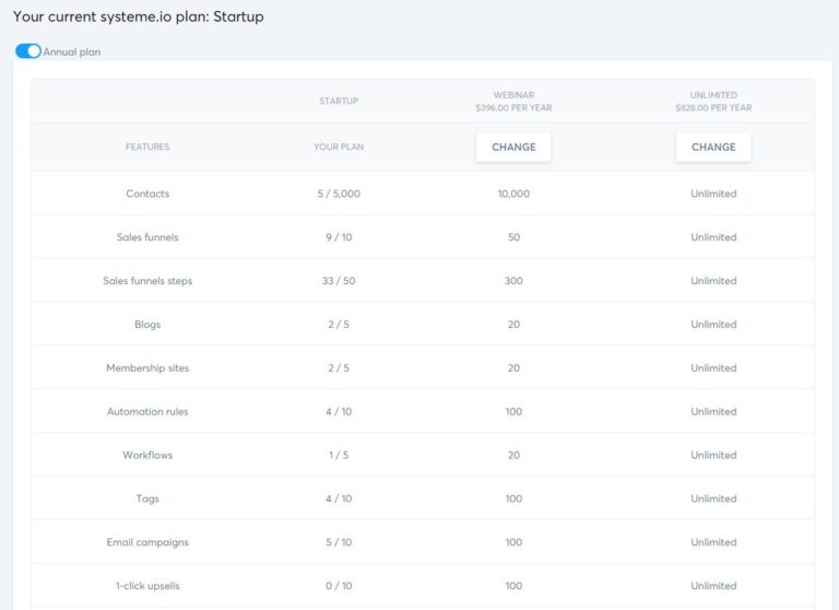 Systeme IO FAQs (Questions & Answers) Help Pages - Ben The Web Builder