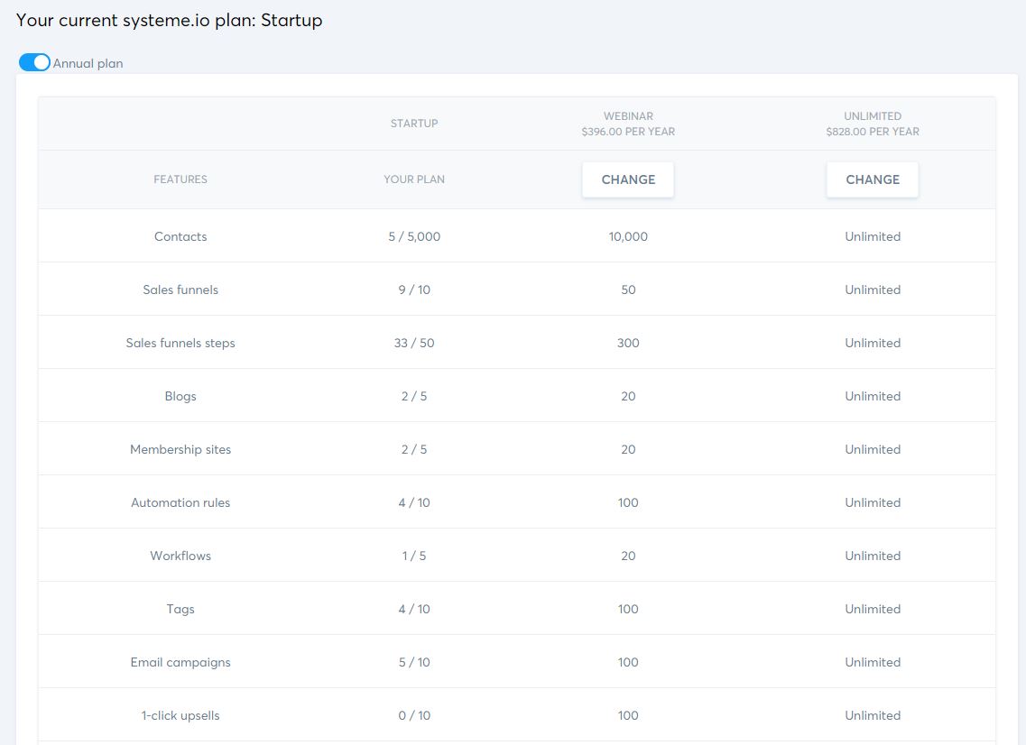 Systeme IO FAQs (Questions & Answers) Help Pages - Ben The Web Builder